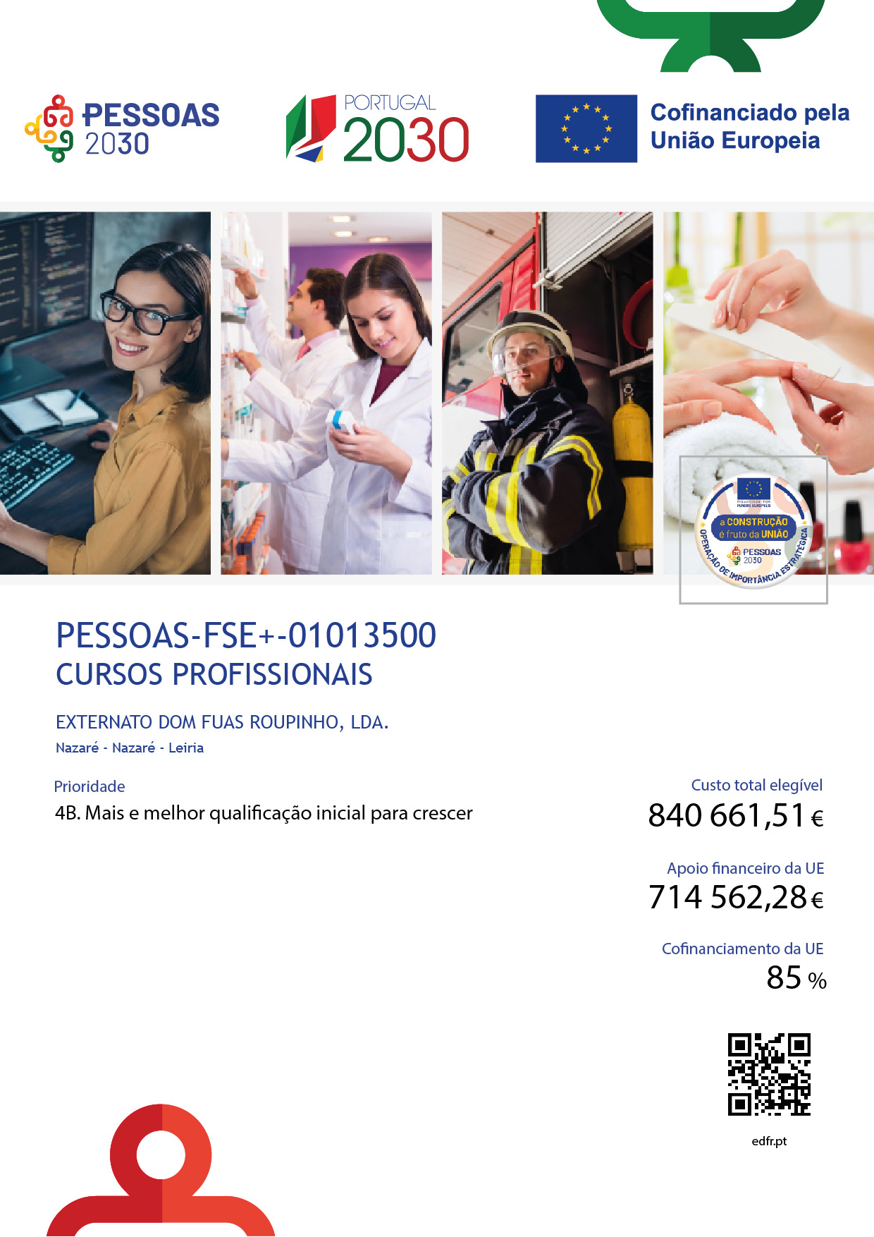 EDFR - Externato Dom Fuas Roupinho | A historia do EDFR